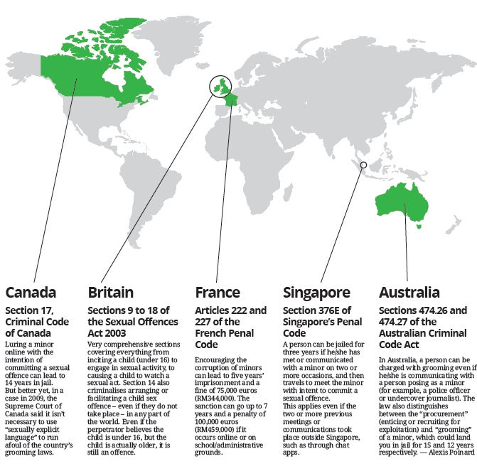 Why we need anti-grooming laws | R.AGE | R.AGE